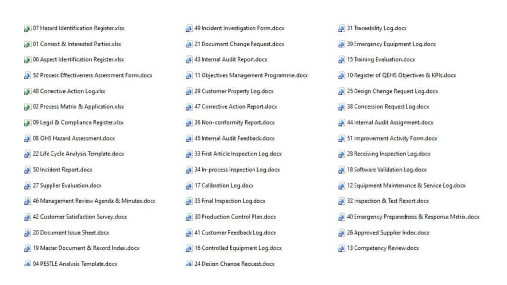 IMS Toolkit - Comprehensive 90+ Templates!