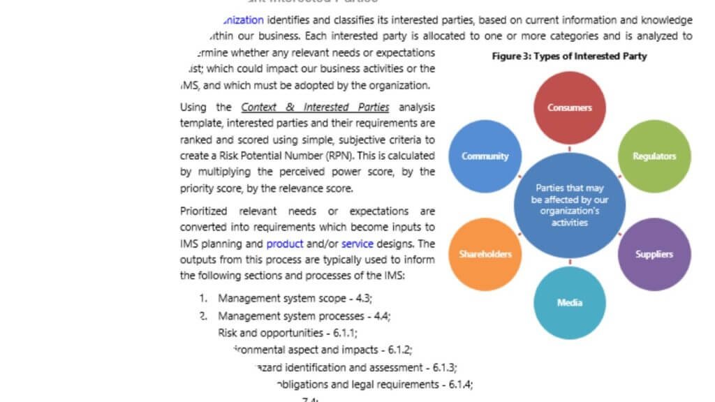IMS Toolkit - Comprehensive 90+ Templates!