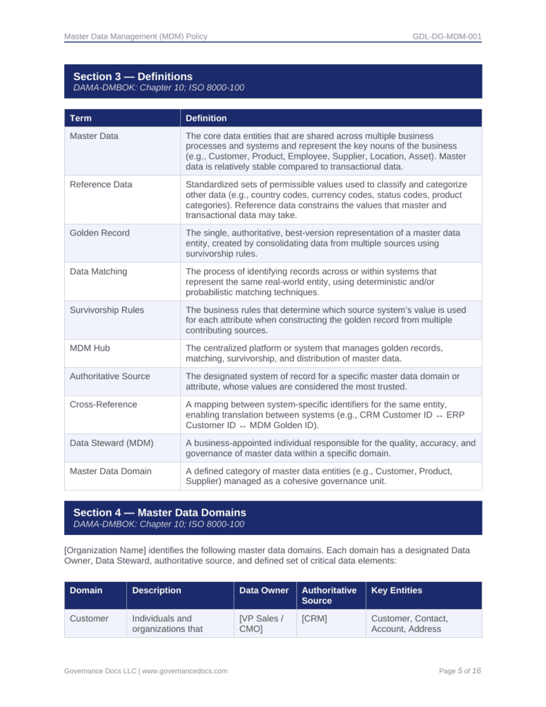 Comprehensive Data Governance Toolkit – 85 DMBOK-Aligned Templates