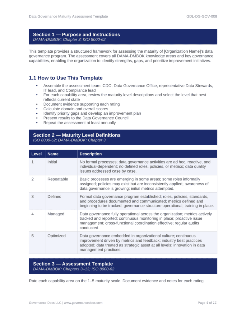 Comprehensive Data Governance Toolkit – 85 DMBOK-Aligned Templates