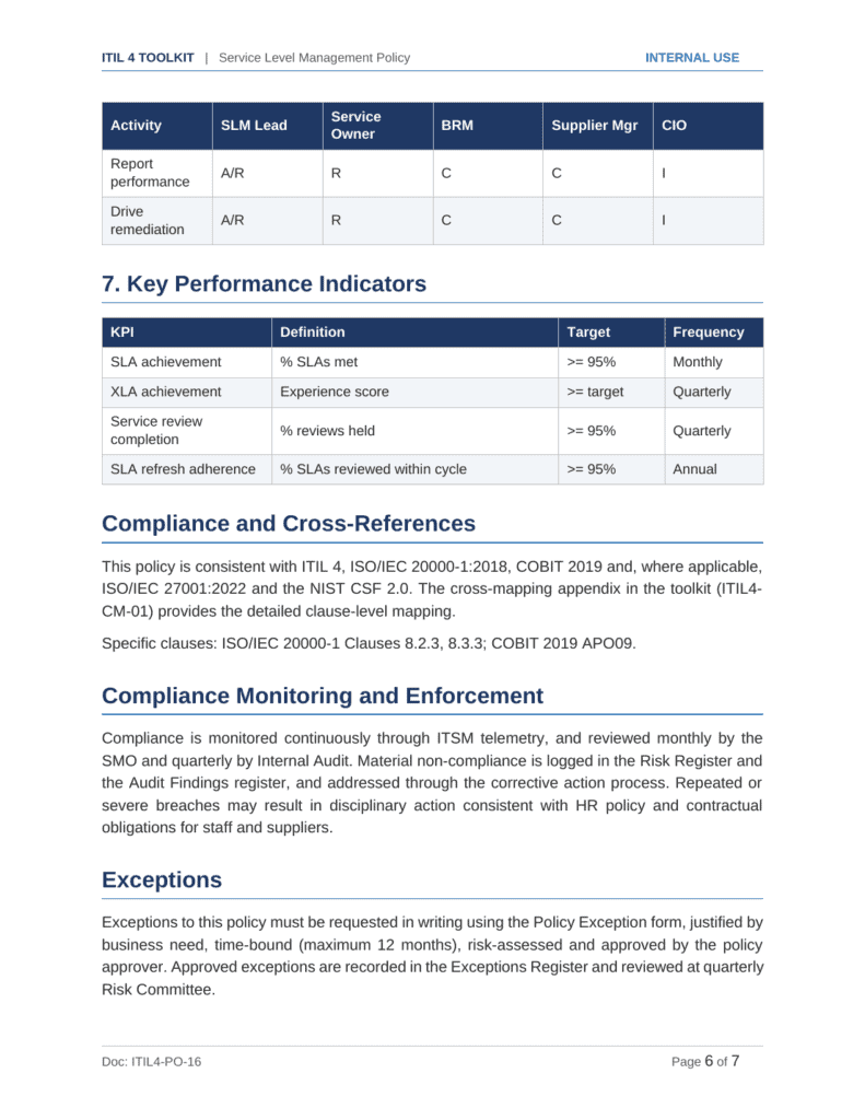 Comprehensive ITIL 4 Toolkit – Service Management Templates